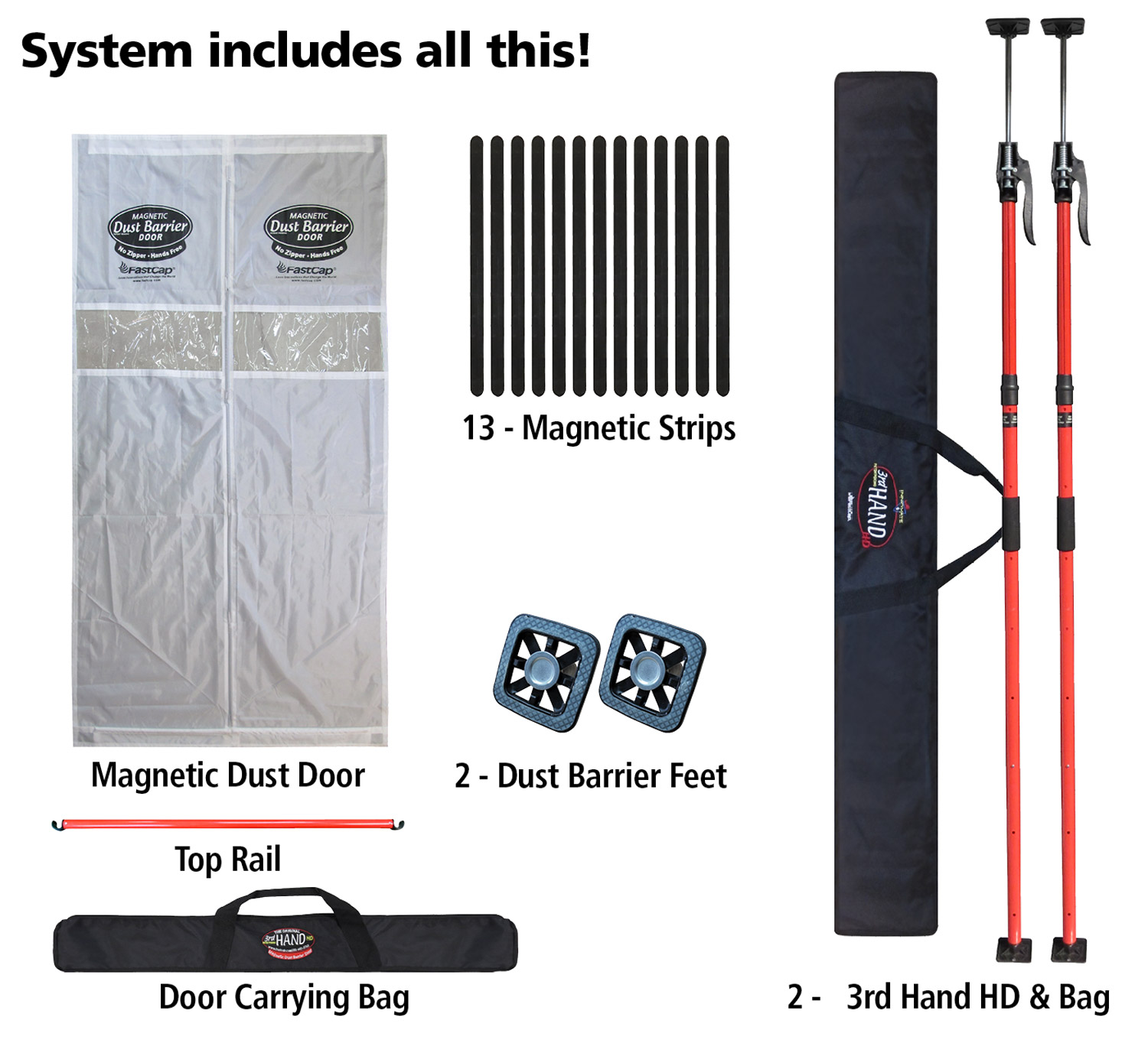 FastCap 3rd Hand Magnetic Dust Barrier