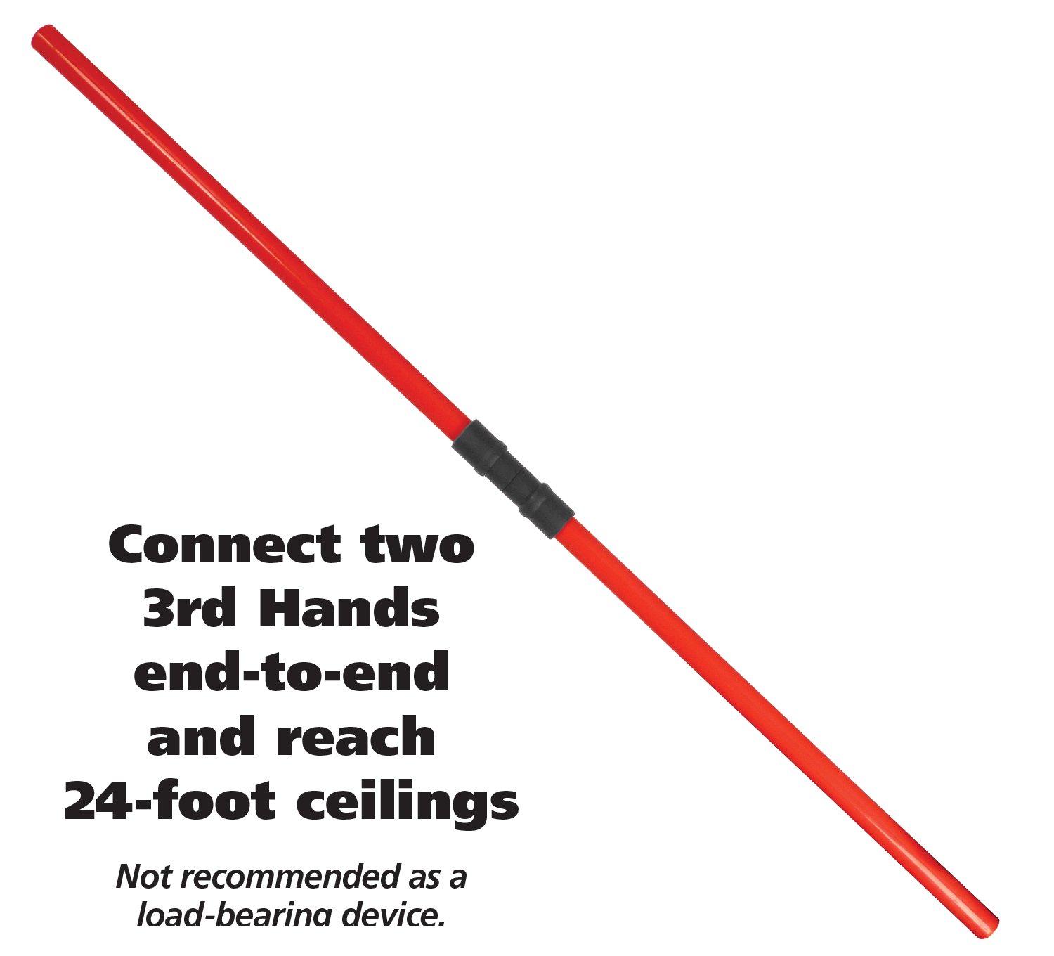 FastCap 3rd Hand Connector Kit