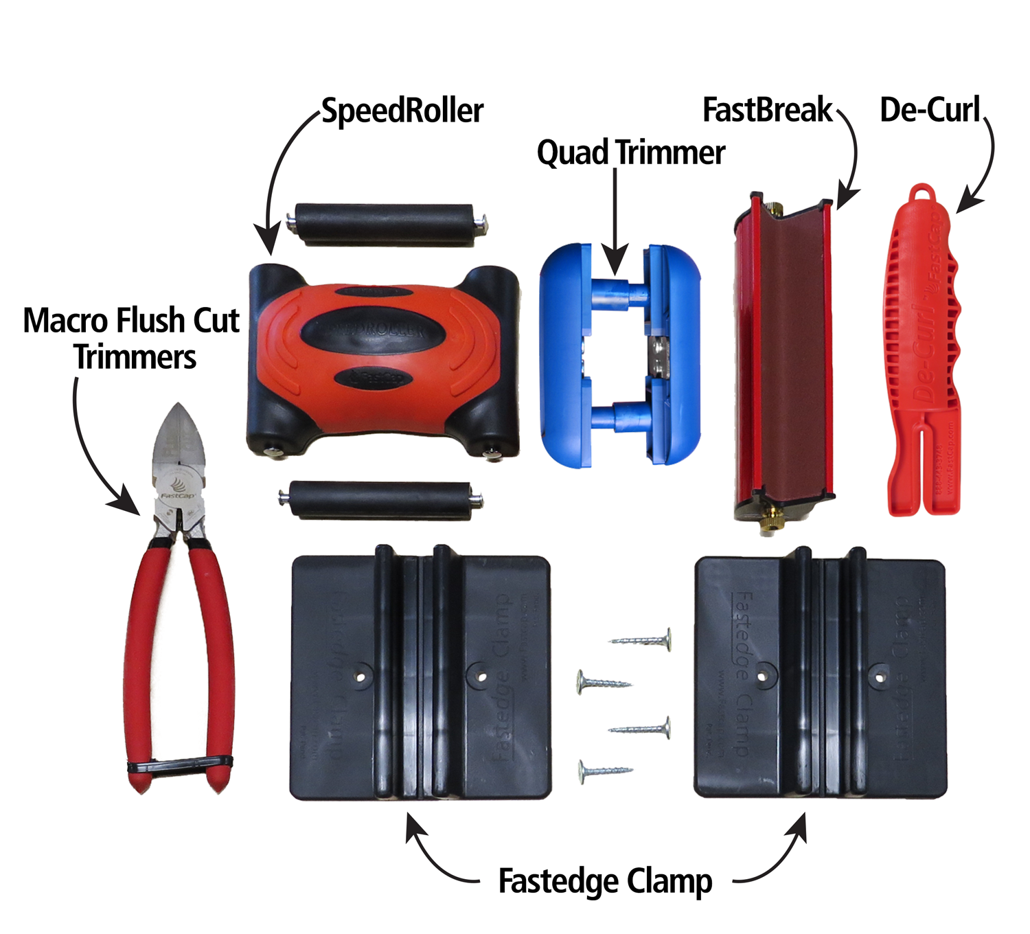 FastCap FasteEdge Tool Kit